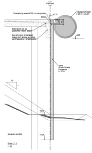 Spuntarbeid på Orkanger havn - Trondheim Havn